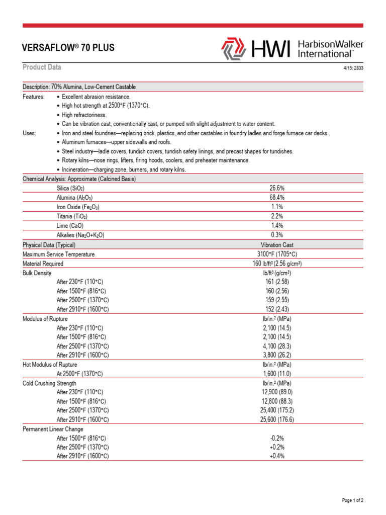 VERSAFLOW - 70 - PLUS. Sdfs | PDF | Refractory | Chemical Substances