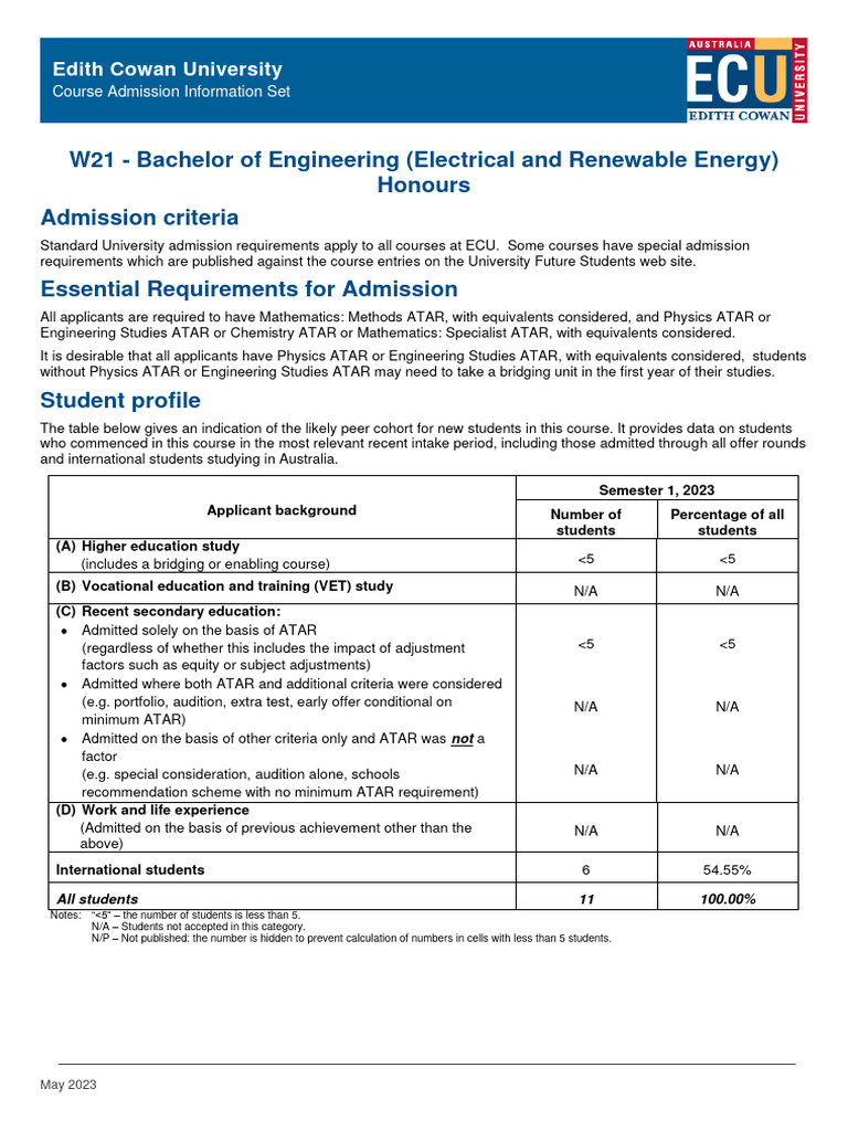 W21 - Bachelor of Engineering (Electrical and Renewable Energy) Honours ...