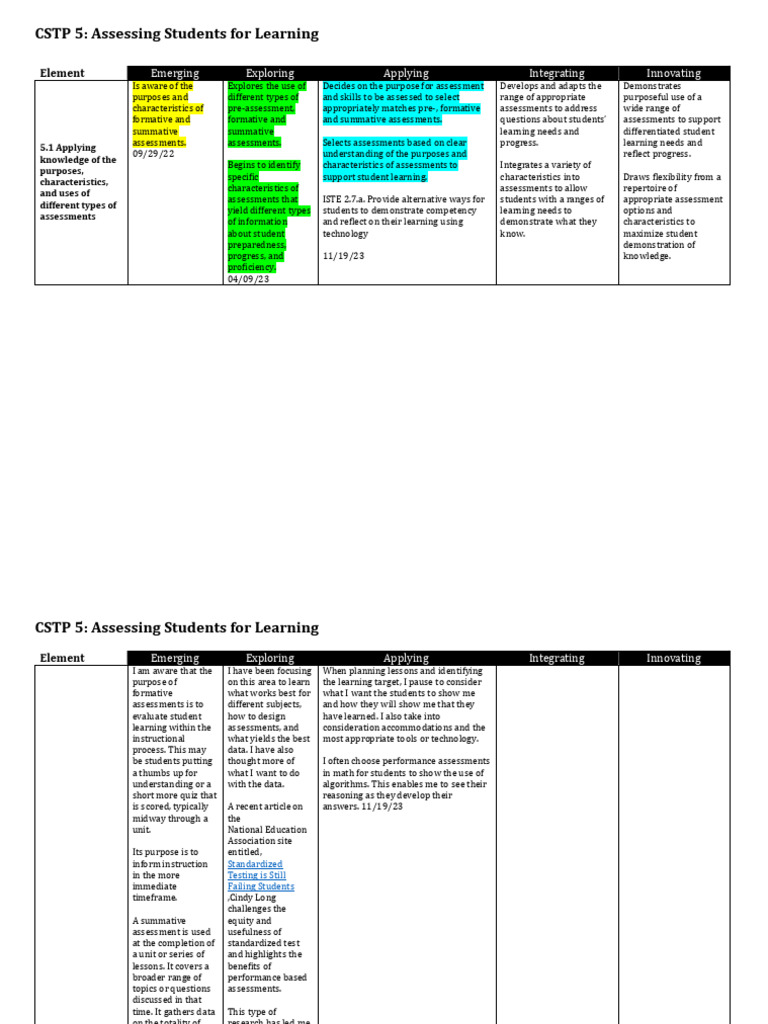 CSTP 5 Rogers November 20 | PDF | Educational Assessment | Learning