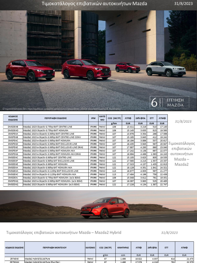 Mazda Pricelist 31 08 2023 | PDF | Sustainable Transport ...