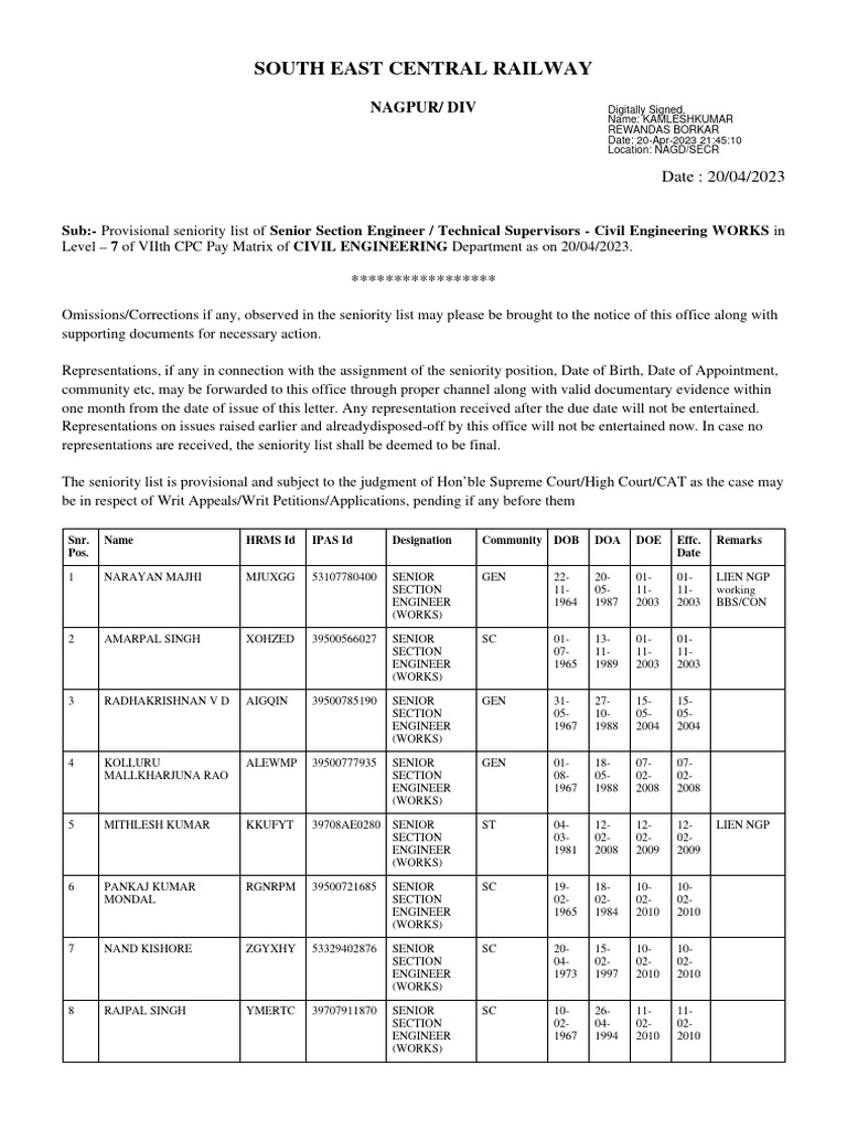 Seniority List 2023 | PDF | Public Law | Legal Procedure