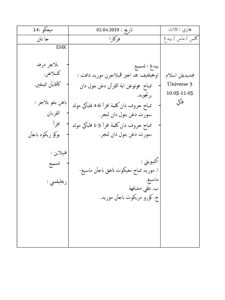 RPH Tasmik | PDF