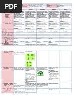 Q2 E.p.p.topic Types of Orchard Farm Lesson 5 | PDF | Coconut | Trees