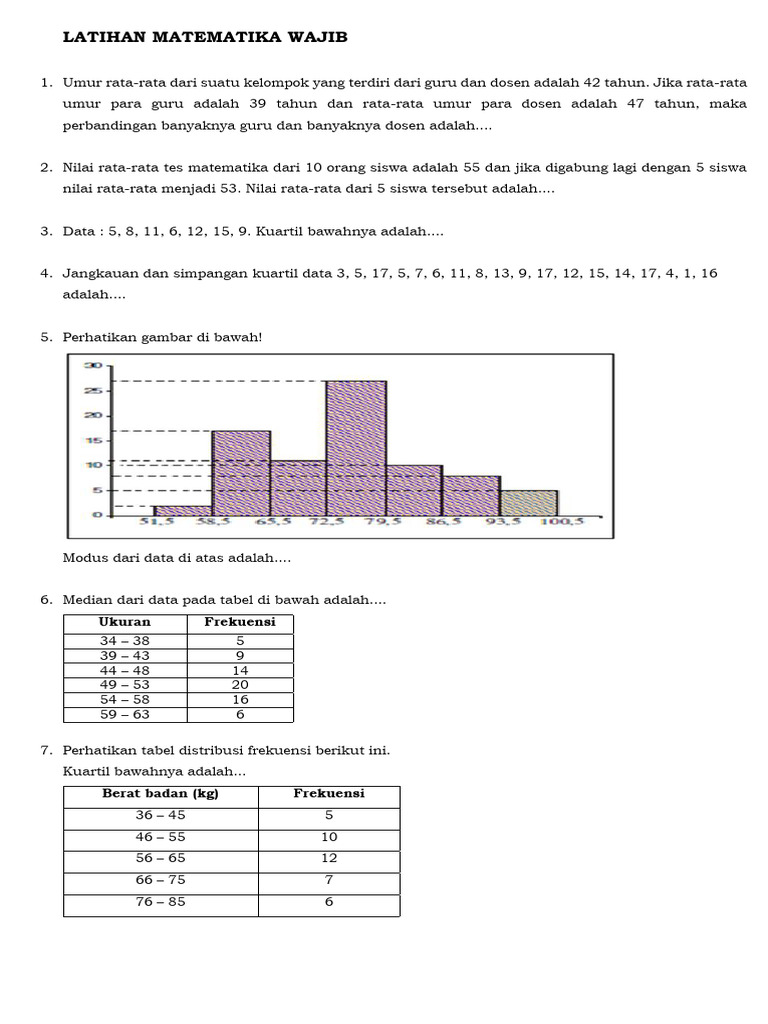 Latihan Matematika Wajib | PDF