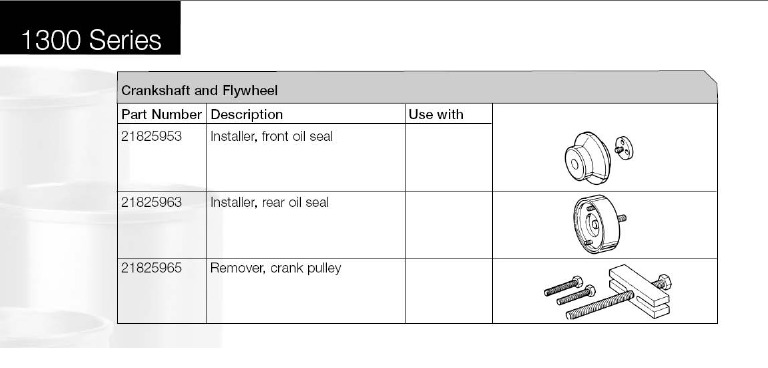 1300 Tool | PDF