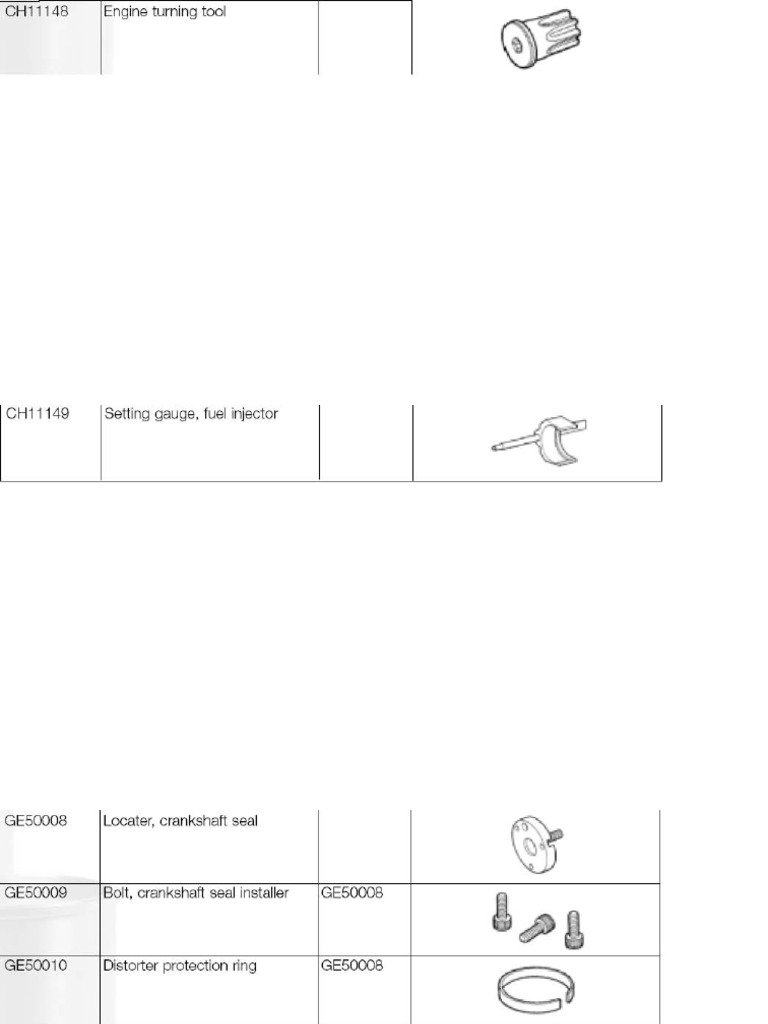 2000 Tools | PDF