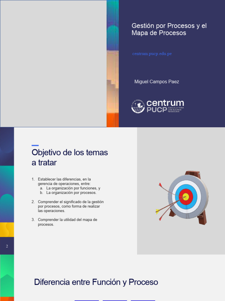 02 Gestión Por Funciones y Por Procesos - Mapa de Procesos 26062023 | Descargar gratis PDF ...