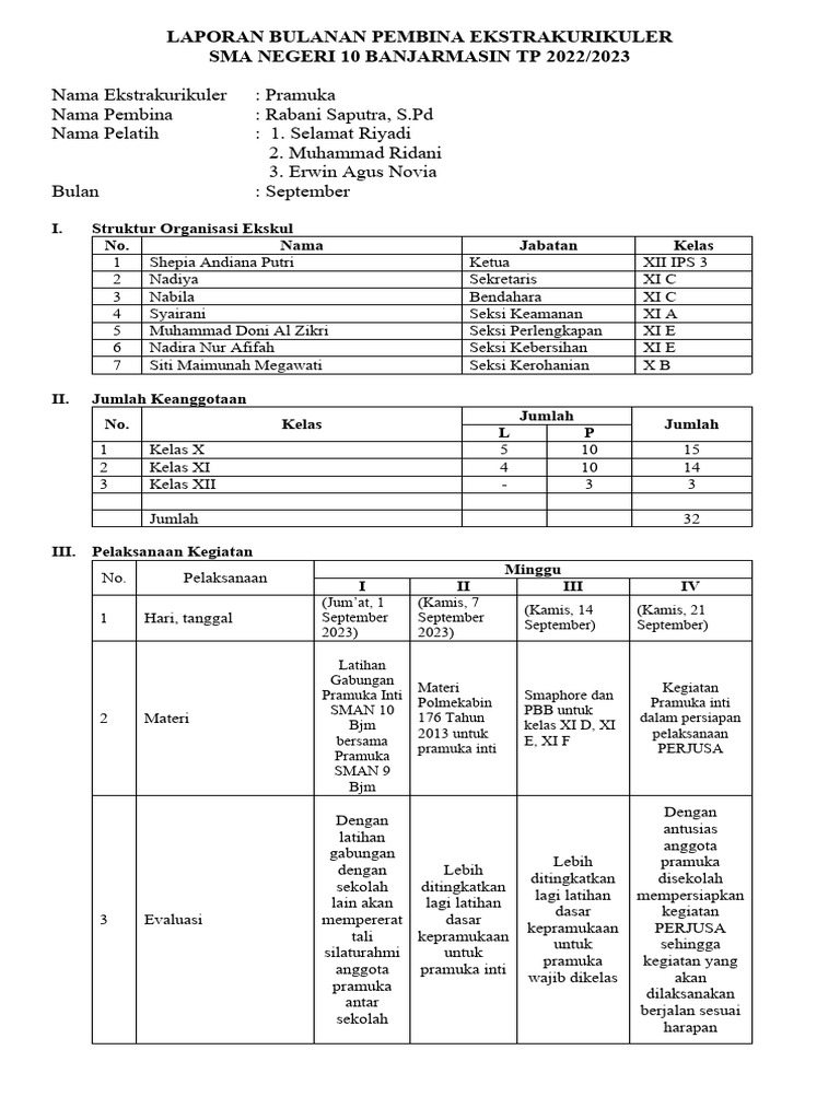 Laporan Pembina Ekskul Pramuka (Sept) 2023 | PDF