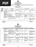 Esp Action Plan 2022-2023 | PDF | Teachers | Disciplines