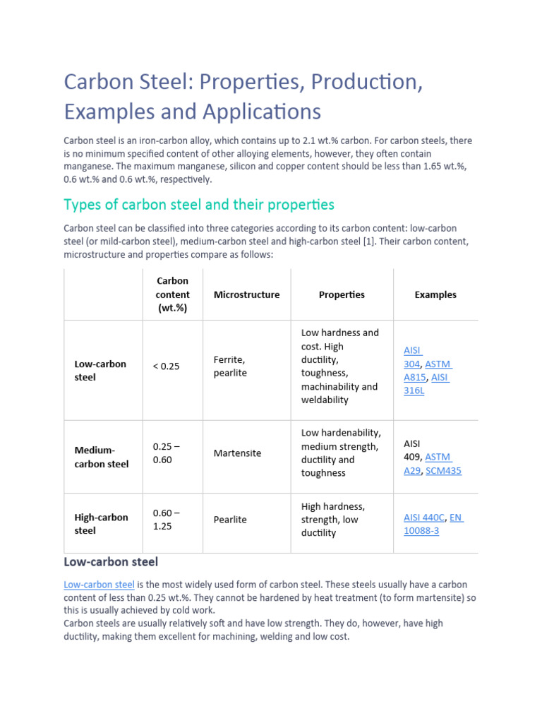 Carbon Steel Specification | PDF | Steel | Iron