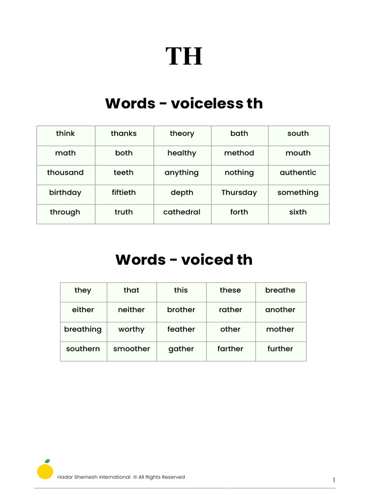 Voiced and Voiceless "Th" Words List | PDF