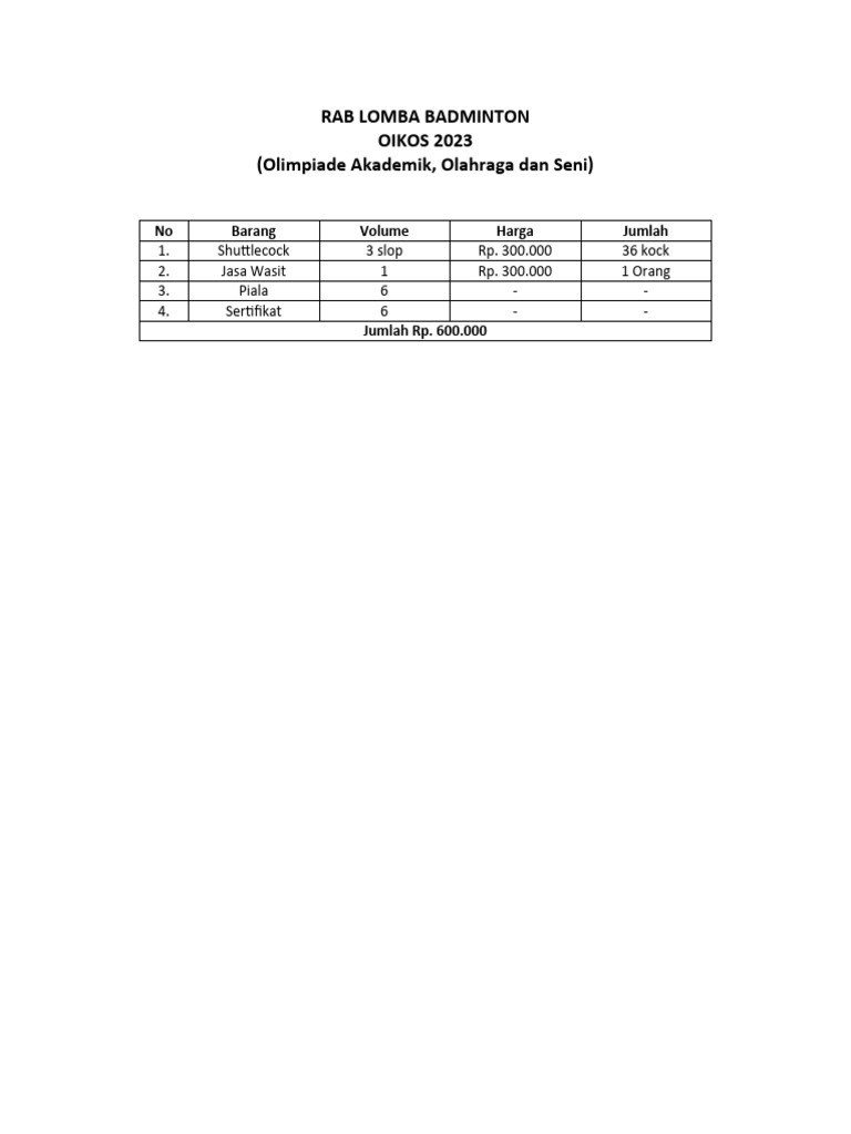 Rab Lomba Badminton | PDF