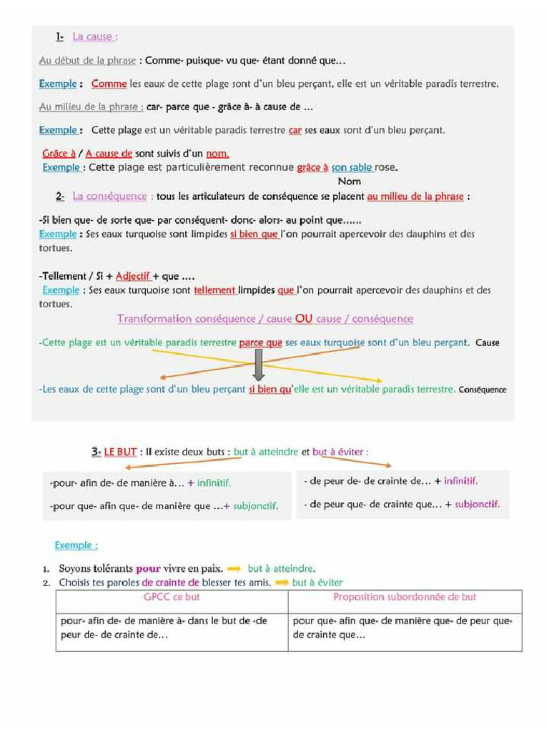 Cause Conséquence | PDF