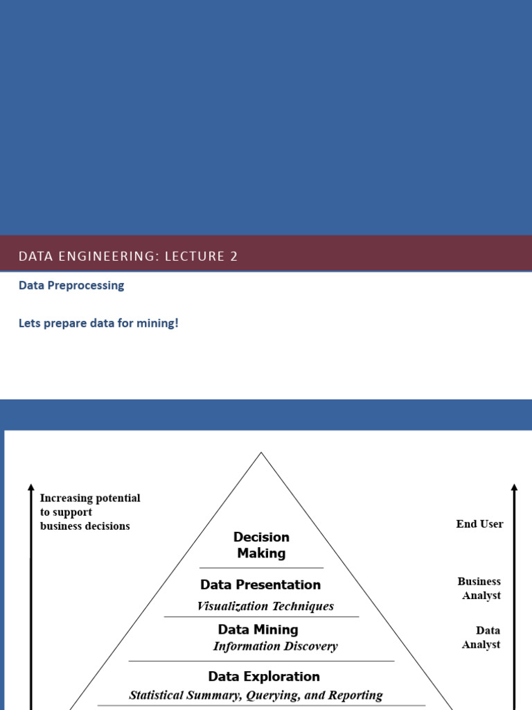 Lec2 - Data Preprocessing | PDF | Data | Information Science Lec2 - Data Preprocessing | PDF | Data | Information Science