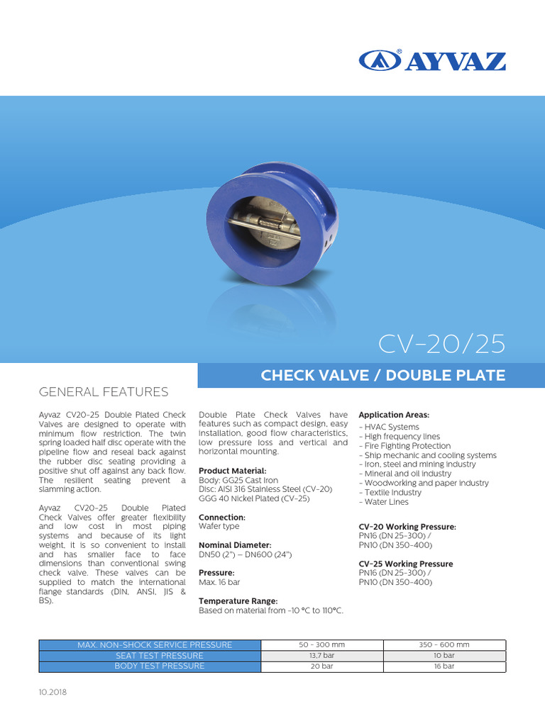 CV20-25 Double Plate Checkvalve | PDF | Valve | Steel