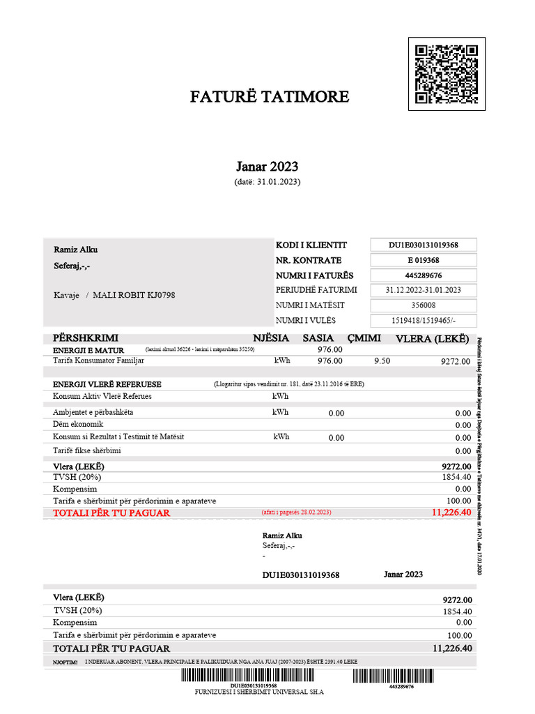 Oshee Fature | PDF