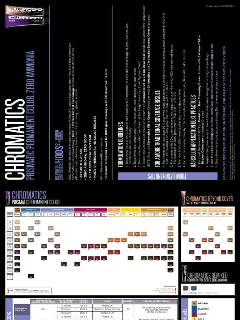 Chromatics Mini Shade Chart | PDF | Color | Graphic Design