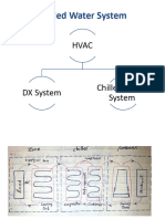 Ahu Connection Side | PDF
