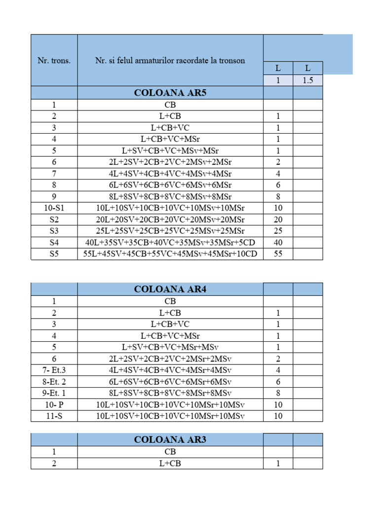 Excel de Dimensionare | PDF