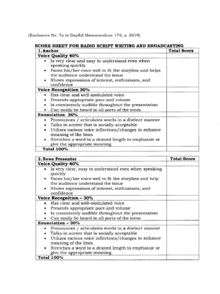 2020 NSPC SCORE SHEET FOR RADIO SCRIPT WRITING AND BROADCASTING ...