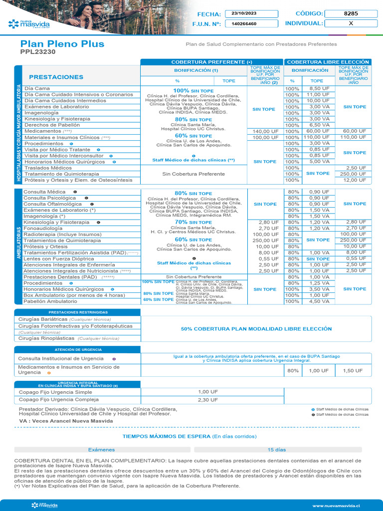 Plan de Salud Complementario Pleno Plus | PDF | Medicina CLINICA | Medicina