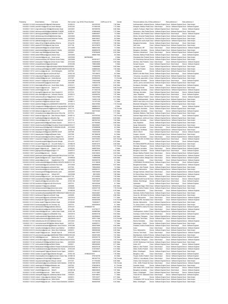 Applicants Role Preference | PDF | Information Technology | Computing