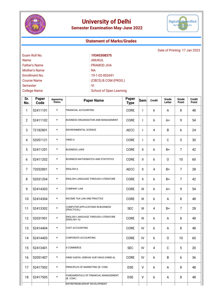 University of Delhi: Semester Examination May-June 2022 Statement of ...