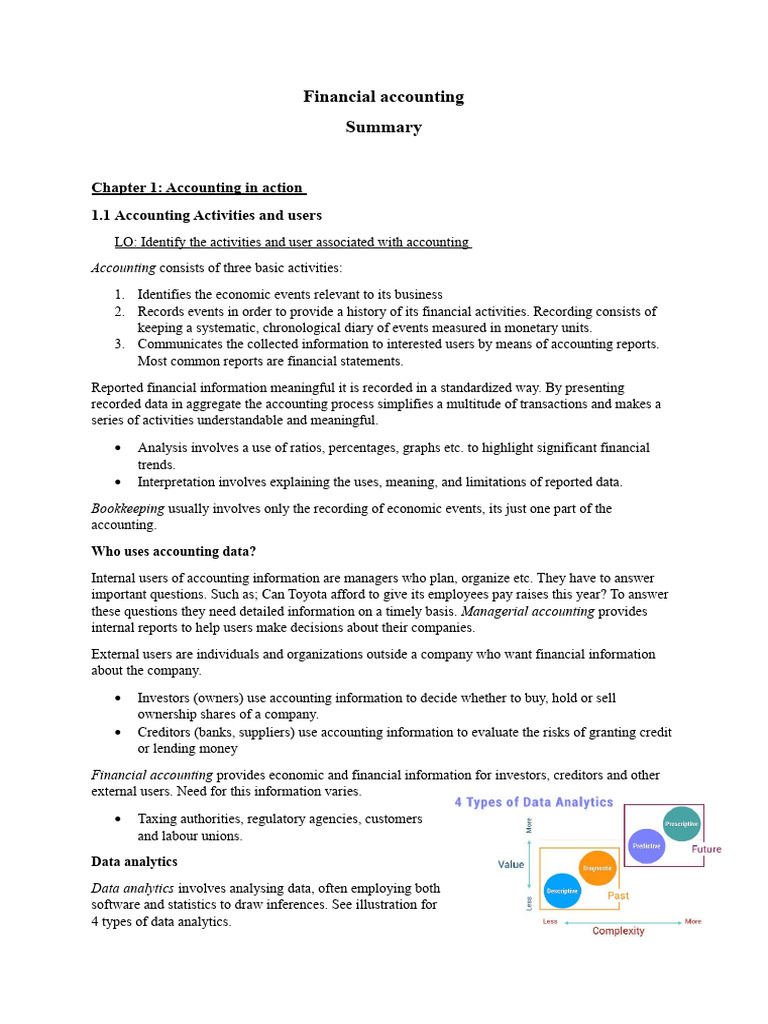 Introduction to Financial Accounting | PDF | Debits And Credits ...