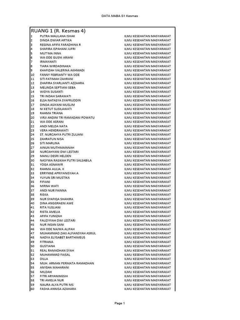 Pembagian Ruang | PDF