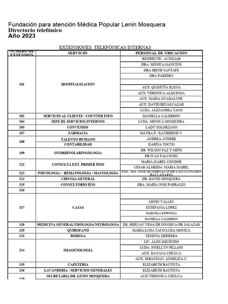 Maestro de Servicios | PDF | Ultrasonido médico | Antropometría