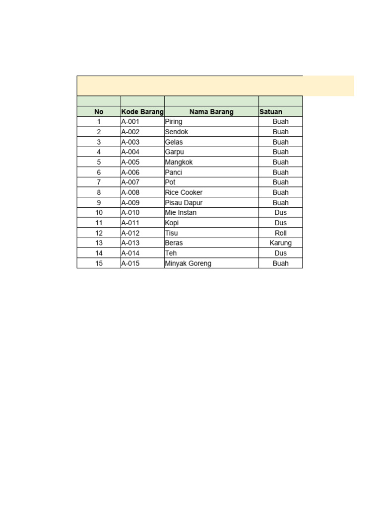 Laporan Stok Barang Gudang | PDF