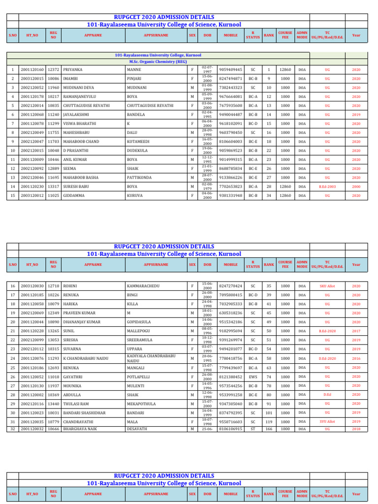 RU Final Print | PDF