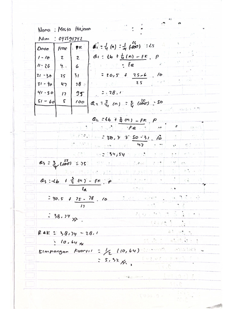 Tugas 2 Mesta 1 | PDF