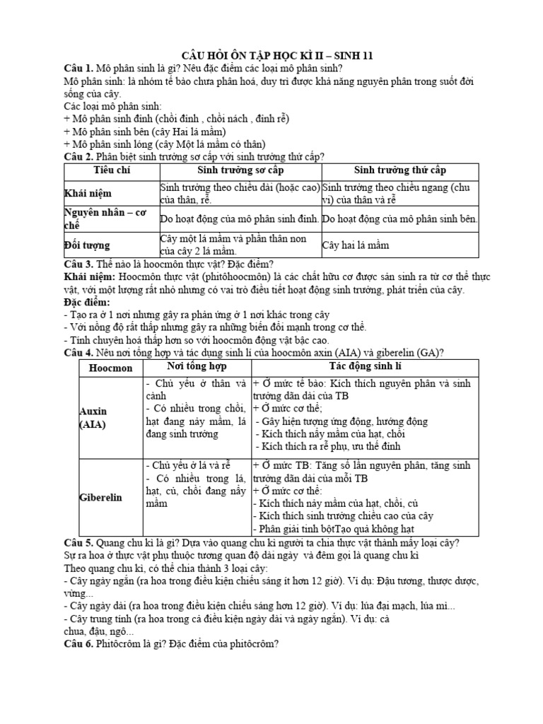 SINH 11 - ĐỀ CƯƠNG ÔN TẬP HKII - 2022 | PDF