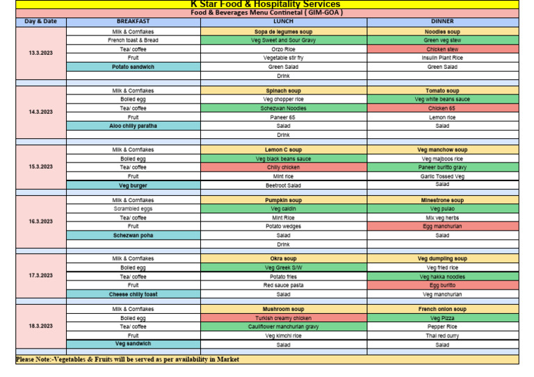 CONTINENTAL MENU 13th To 18th March-2023 | PDF | Salad | Soup
