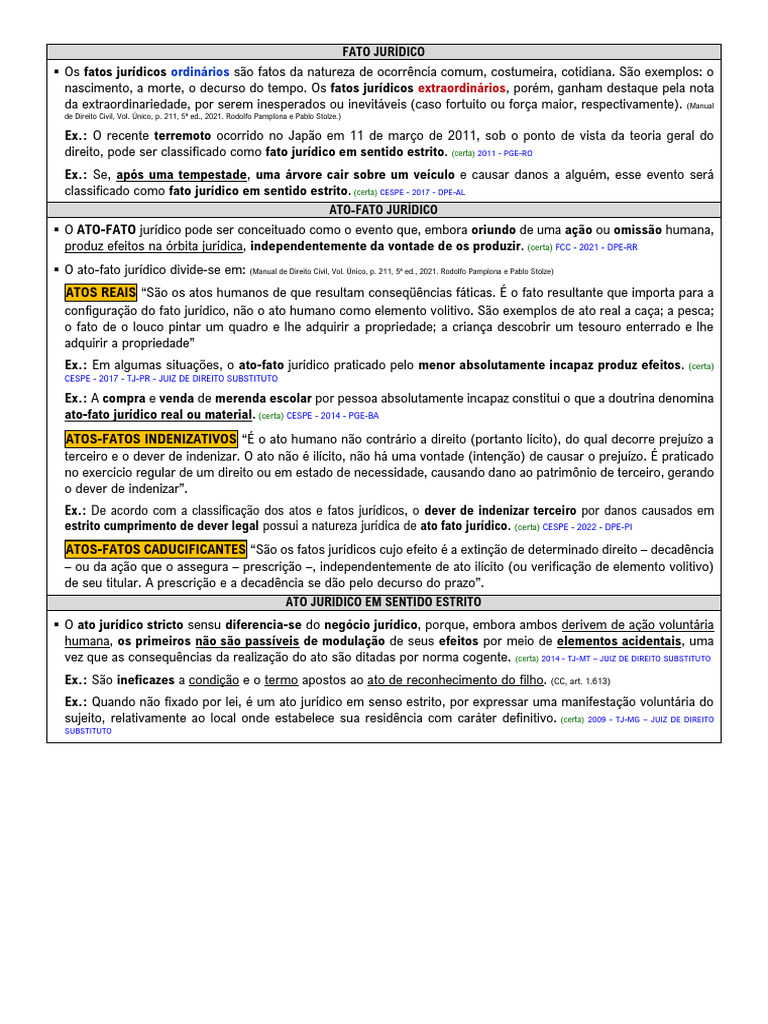 Fato Jurídico, Ato-Fato Jurídico e Ato Jurídico em Sentido Estrito ...