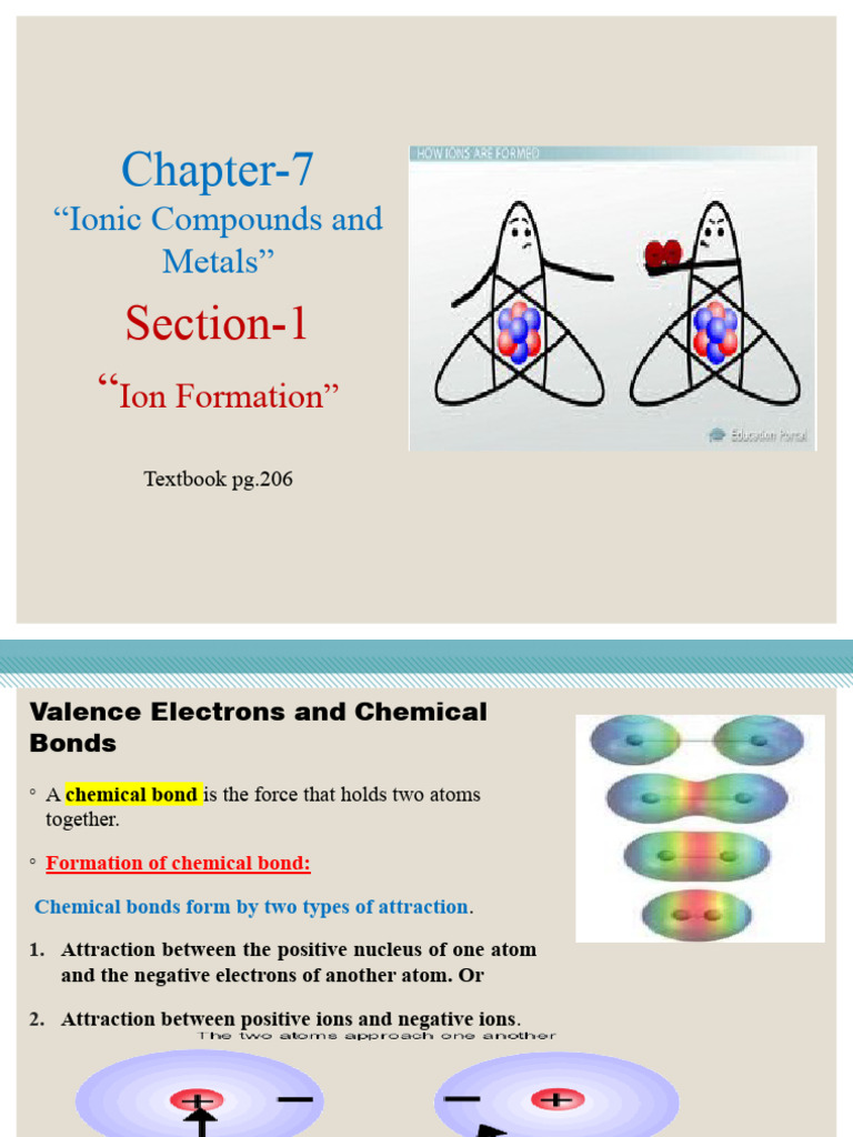 7.1 Ion Formation (Summarized | PDF
