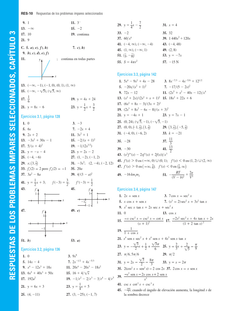 Respuestas A Los Ejercicios Impares Capítulo de Derivadas | PDF