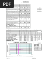BS 5930 1999 - Field Indentification and Description of Soils | PDF ...