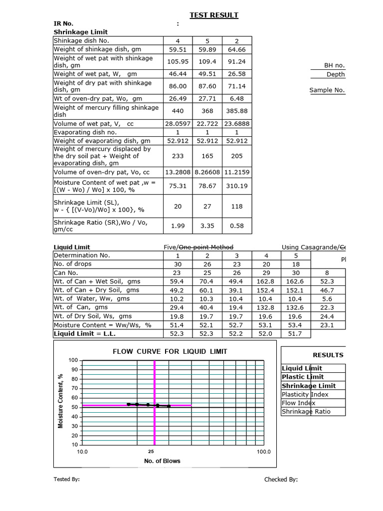 Atterberg Limits. DS | PDF | Geotechnical Engineering | Soil Mechanics