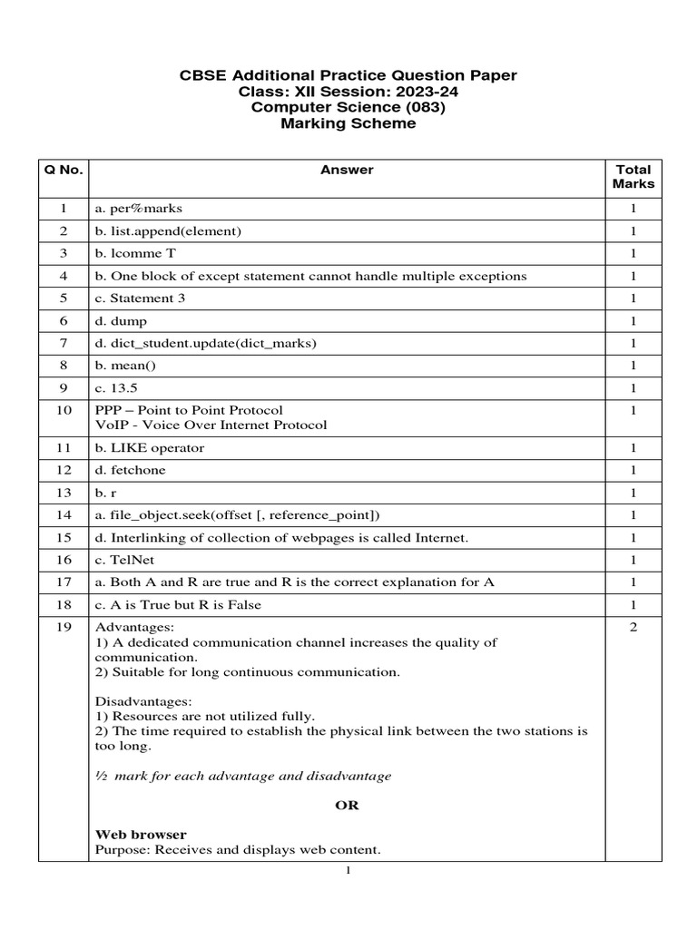 CS_PQMS | PDF | Relational Database | Information Technology