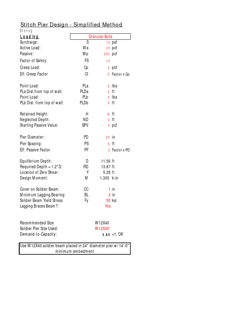 Soldier Pier Design | PDF | Civil Engineering | Materials Science