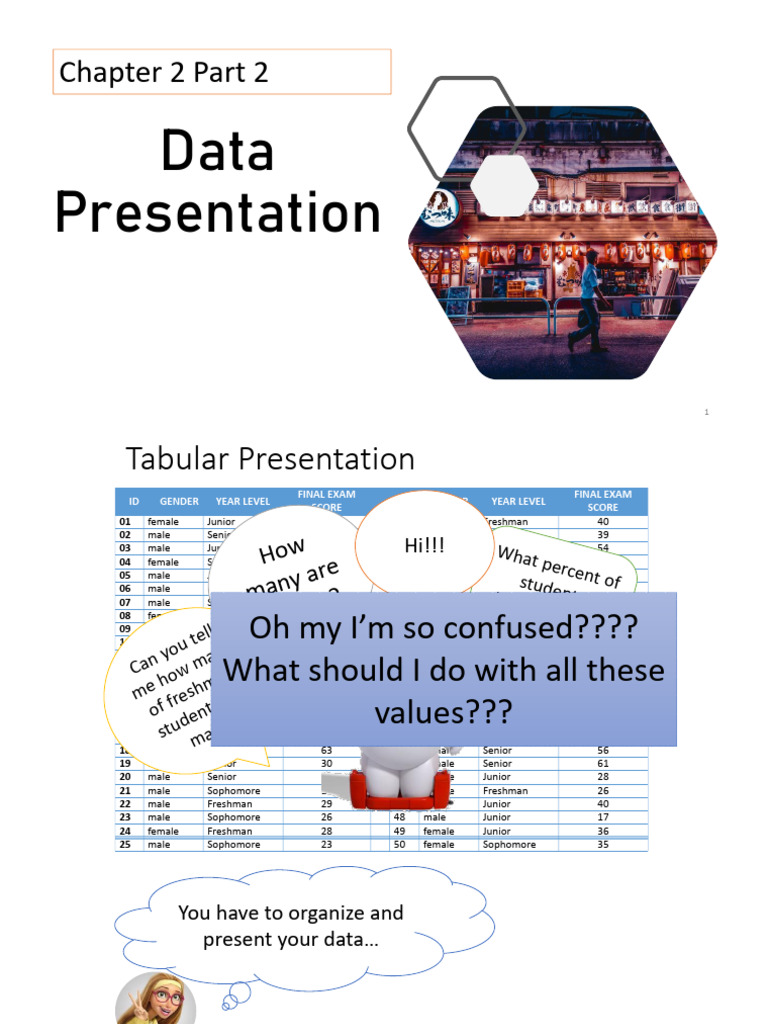 Chapter 2 Part 2 Data Presentation Pdf Sampling Statistics