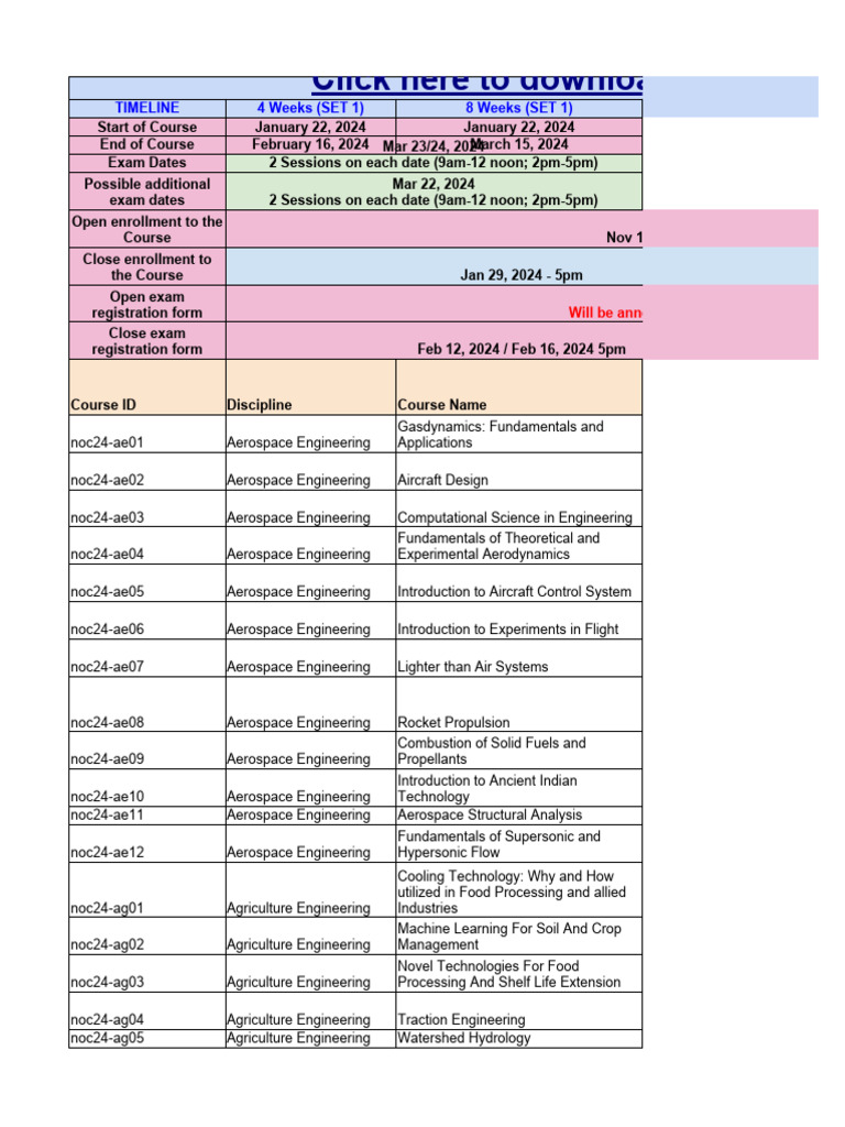 Tentative Course List (Jan - April 2024) | PDF | Electrical Engineering | Electronics