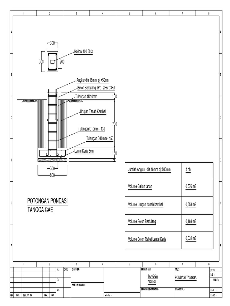 Pondasi Tangga-Model 2 | PDF