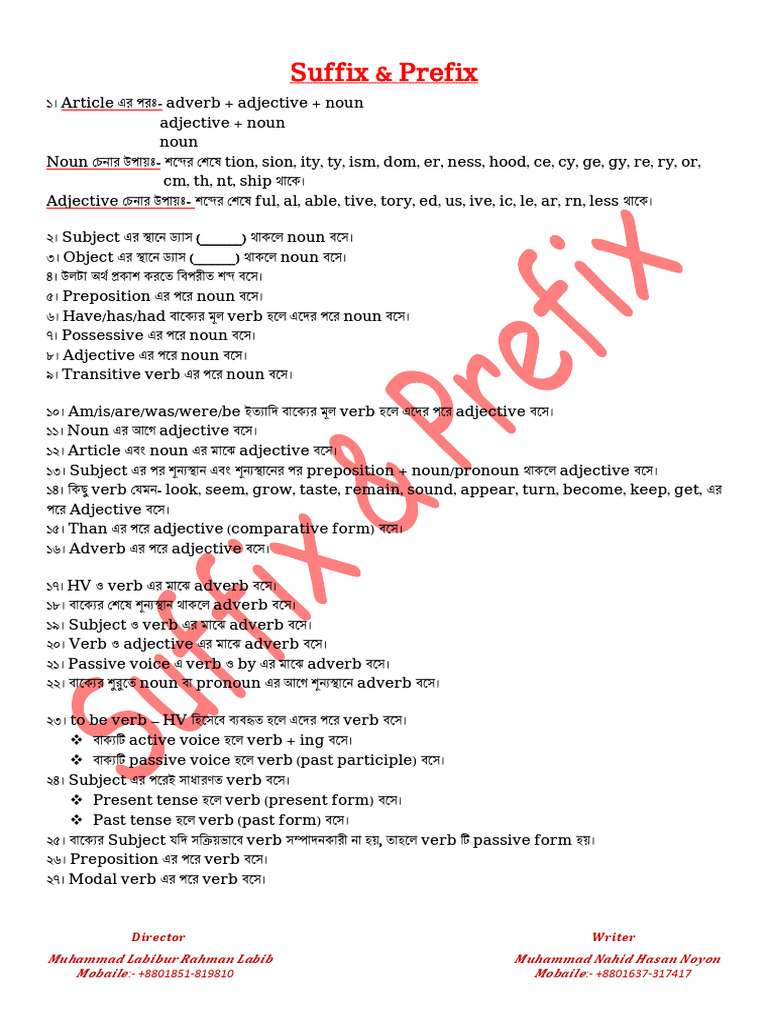 Suffix & Prefix | PDF
