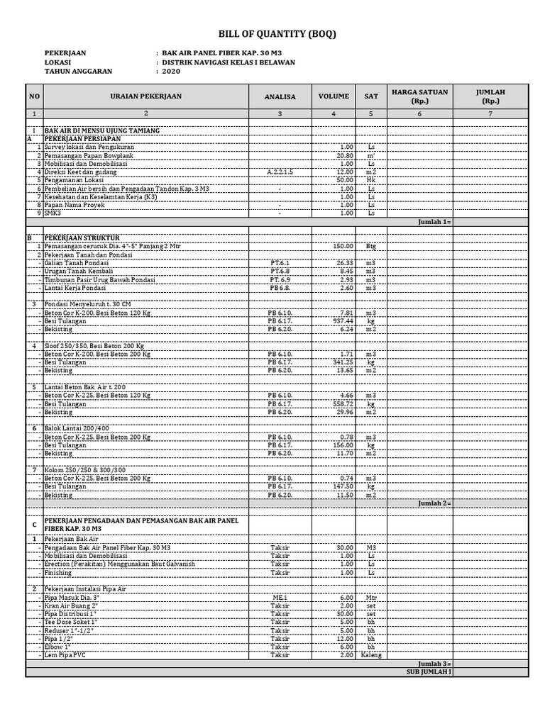 Boq Konstruksi Bak Air | PDF