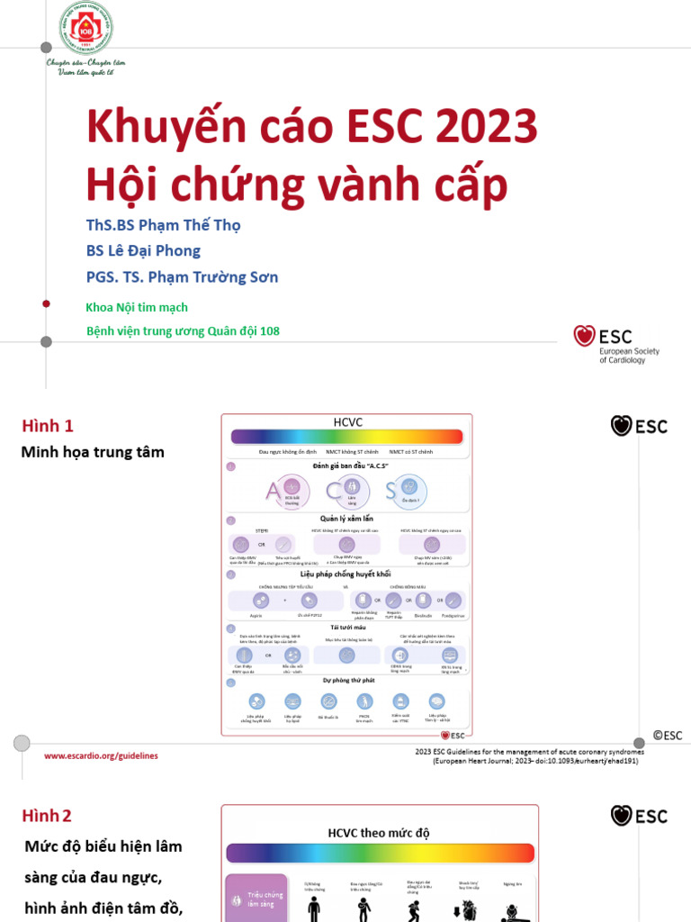 ESC 2023 ACS_ Full | PDF