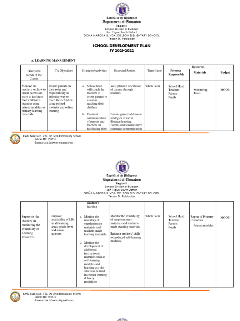 DNES School Development Plan | PDF | Teachers | Learning