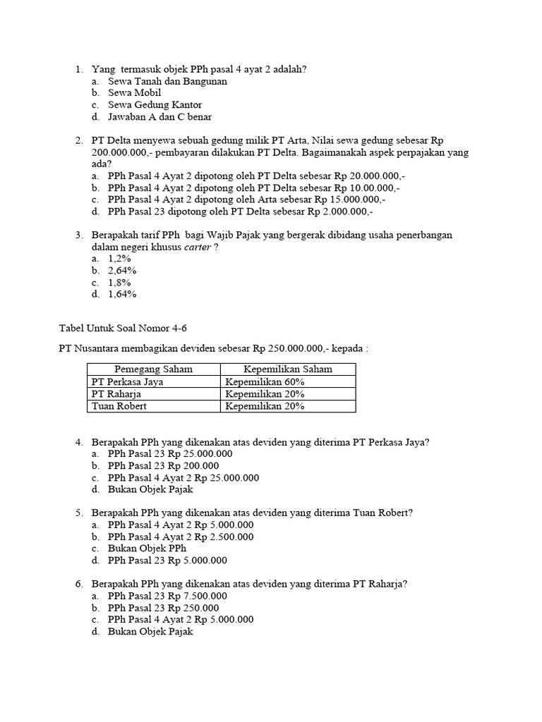 Panduan PPh Pasal 4 Ayat 2 dan Tarif Pajak | PDF | Pengelolaan Keuangan & Uang